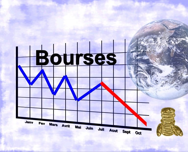 L’histoire de la finance : histoire et évolutions
